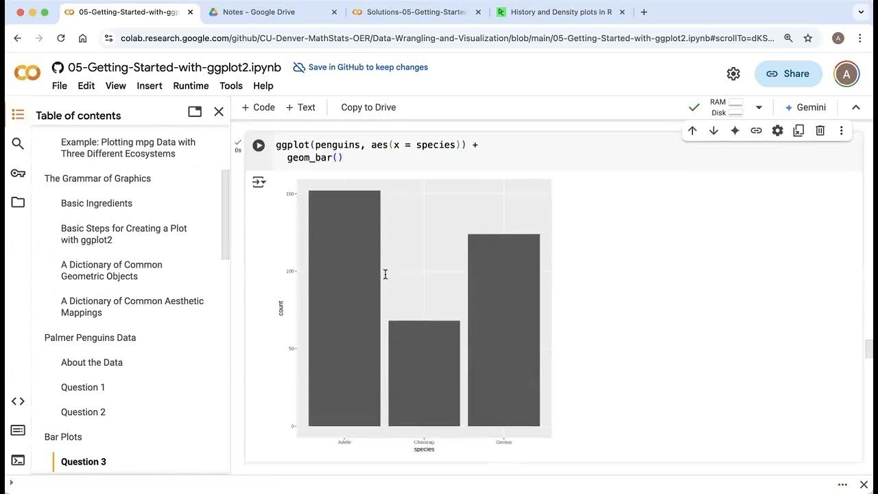 Creating a Bar Plot with ggplot2 - YouTube