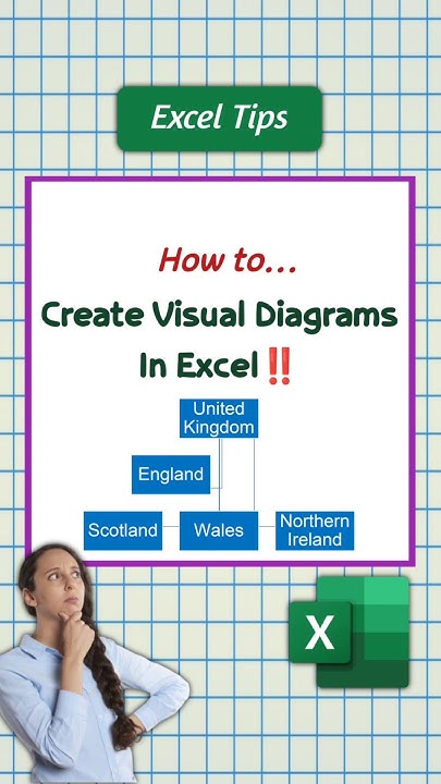 How to create visual diagrams in Excel📊‼️#computer #knowledge #excel # ...