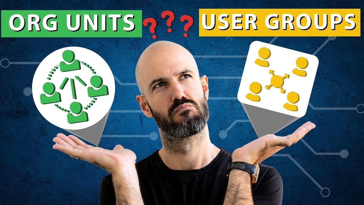 Organizational Groups vs Distribution Groups in Google Workspace Admin ...