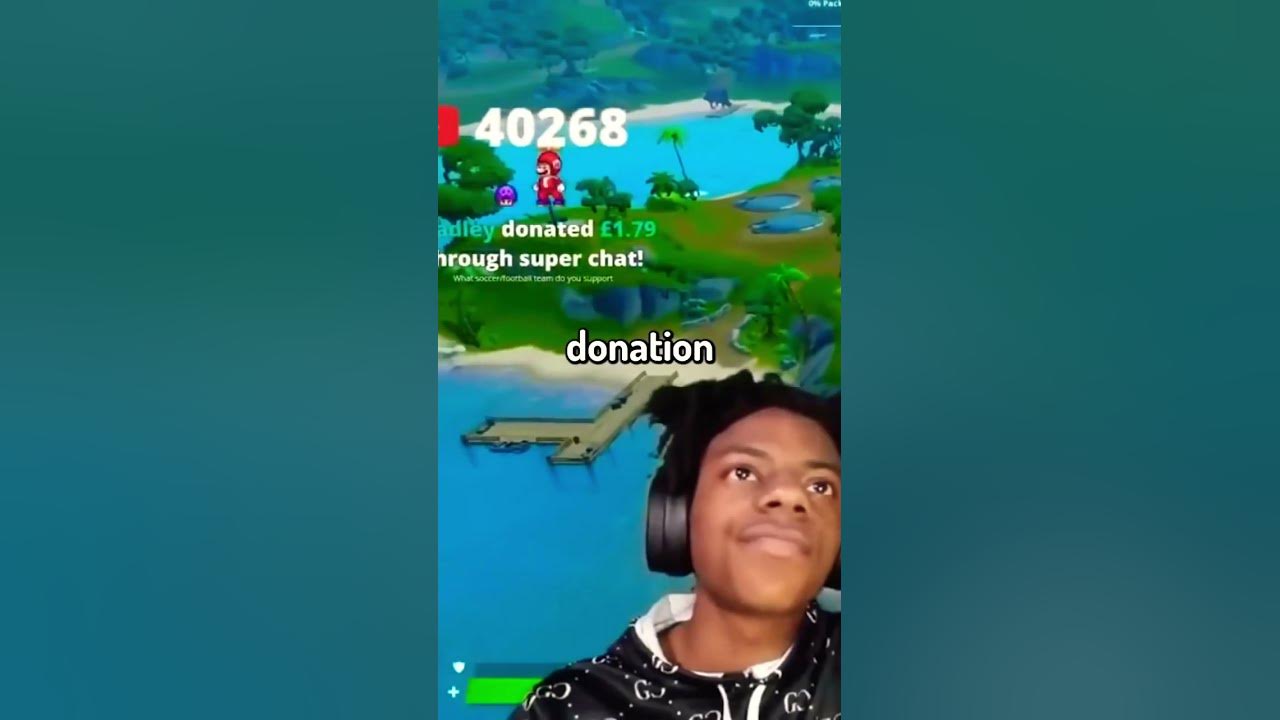 πππ Youtube