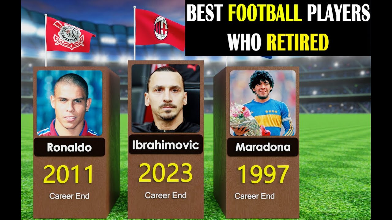 Best Footballers Who Retired in Every Year from 1965 to 2023 and Their ...