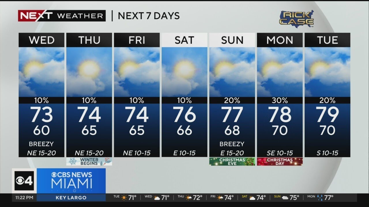 NEXT Weather forecast for Tuesday 12/19/23 11PM - YouTube