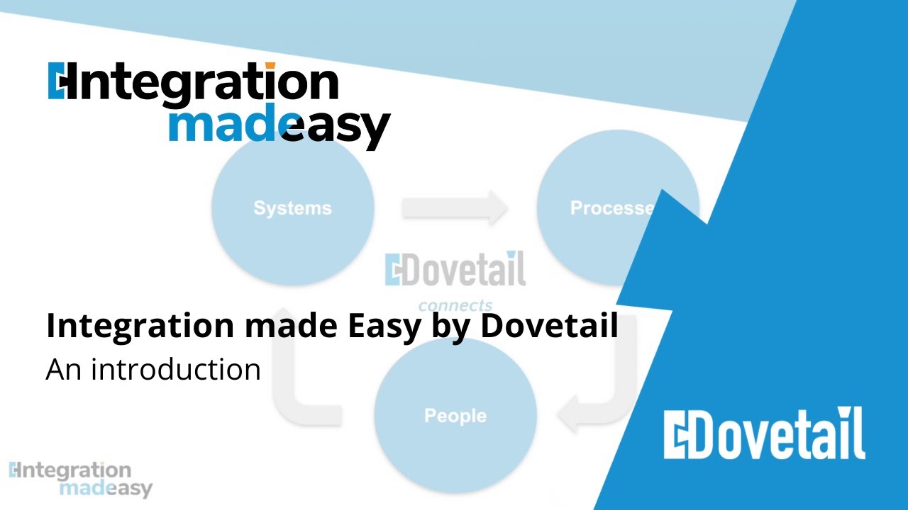 Introduction | English introduction into Integration made Easy by ...