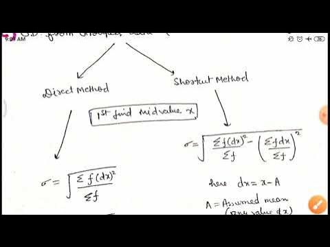 Standard deviation grouped data solved examples - YouTube