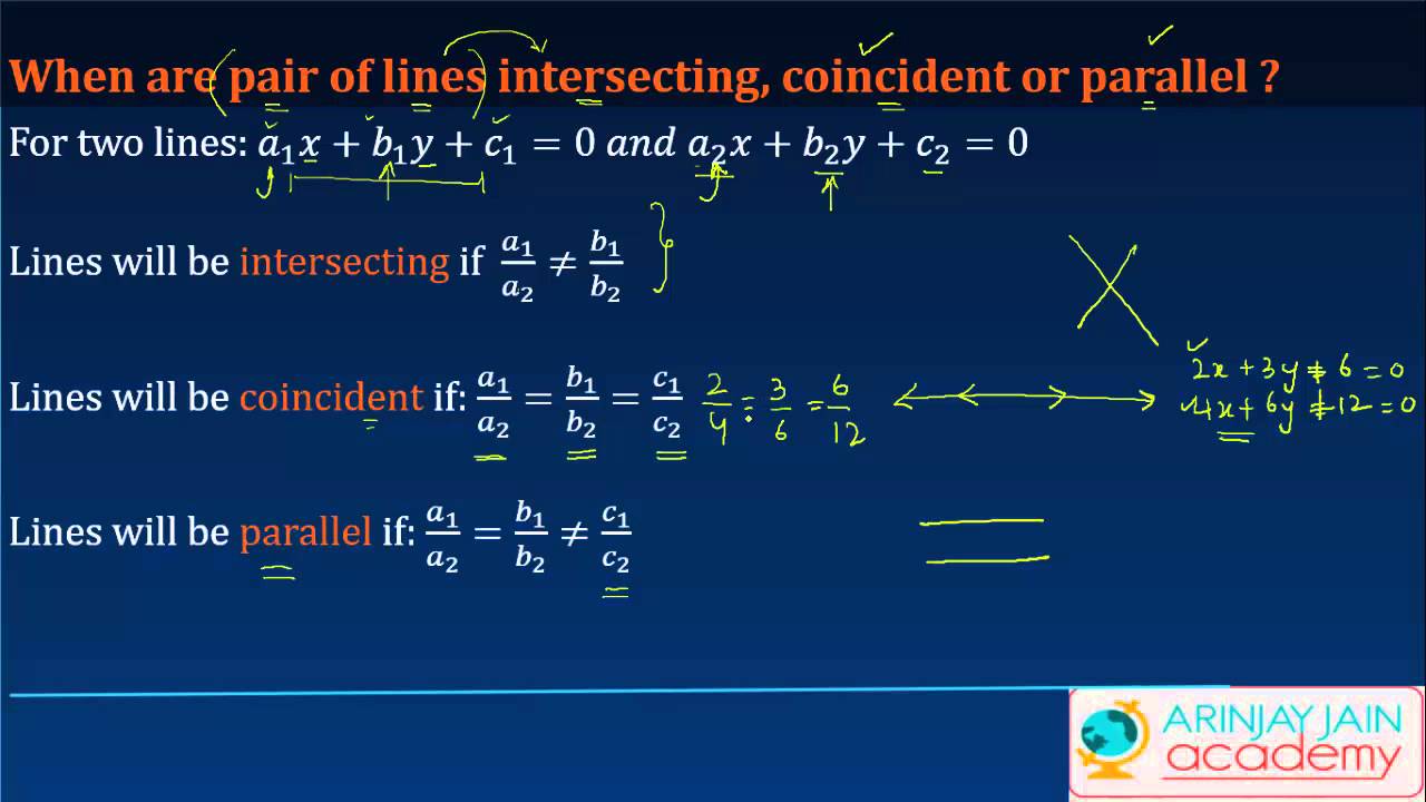 3 When Are Pair Of Lines Intersecting Coincident Or Parallel YouTube 3 When Are Pair Of Lines Intersecting Coincident Or Parallel YouTube