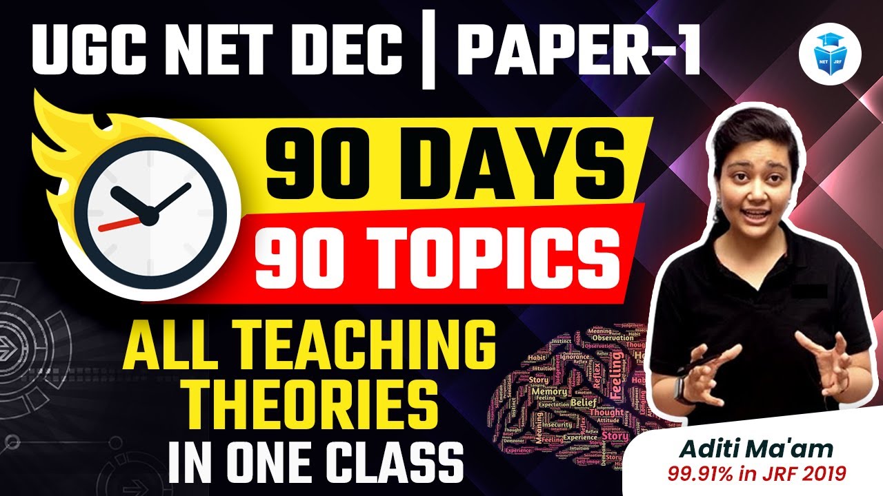 UGC NET Paper 1 Teaching Aptitude || Topics to Score 80+ in UGCNET ...