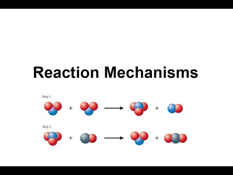 Reaction Mechanisms - YouTube