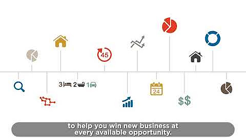 Corelogic Training - YouTube