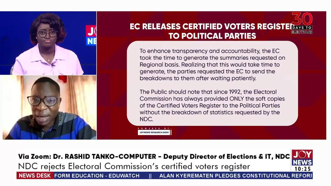 Election 2024: We don't trust the Electoral Commission - Dr Rashid ...