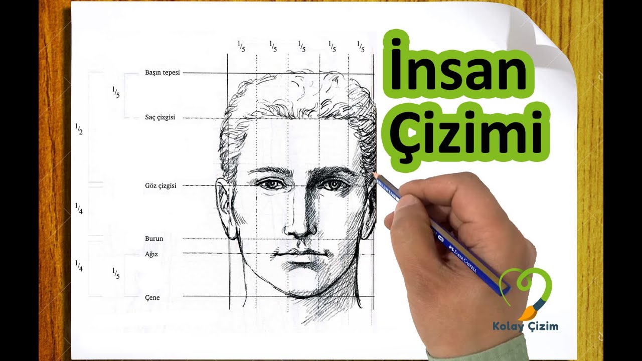 Kolay Çizim Dersleri 5. Bölüm - İnsan Çizimi - YouTube