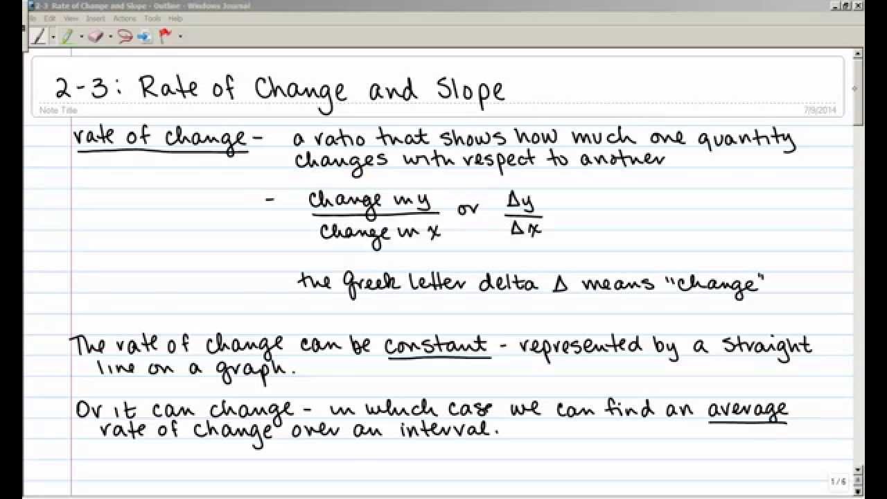 2 3 Rate Of Change And Slope YouTube