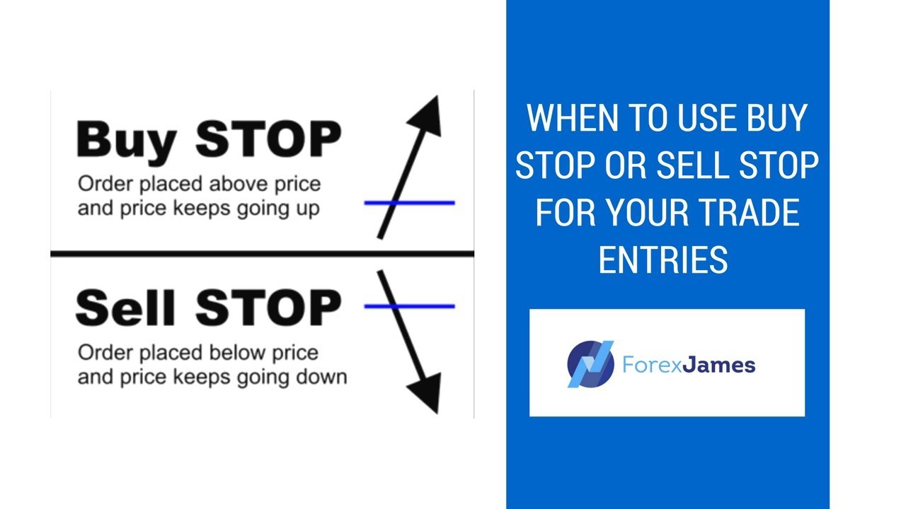 When to Use Buy Stop or Sell Stop for Your Trade Entries - Forex James ...