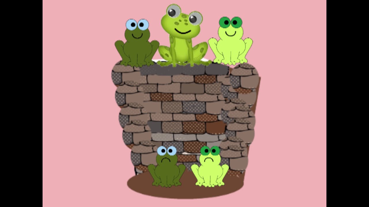 Las dos ranas en el pozo - YouTube