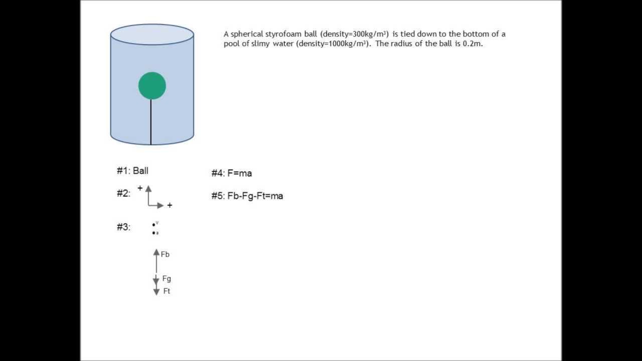Static Fluid Problem - YouTube