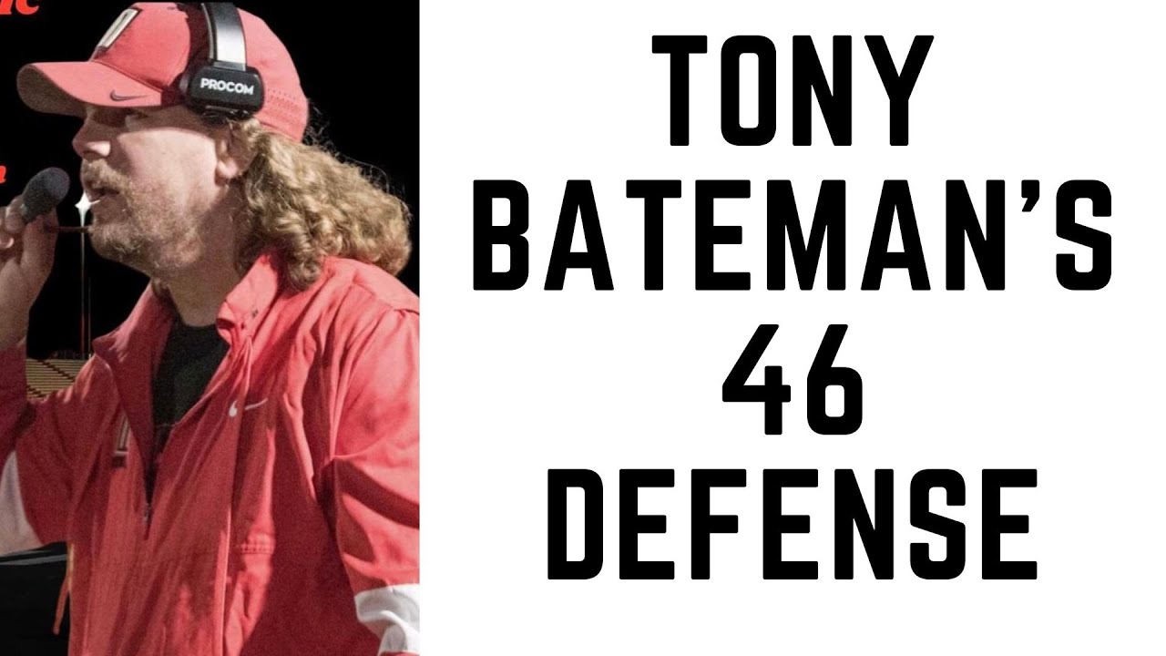 Tony Bateman's 46 Defense 2024 Part 1 - YouTube