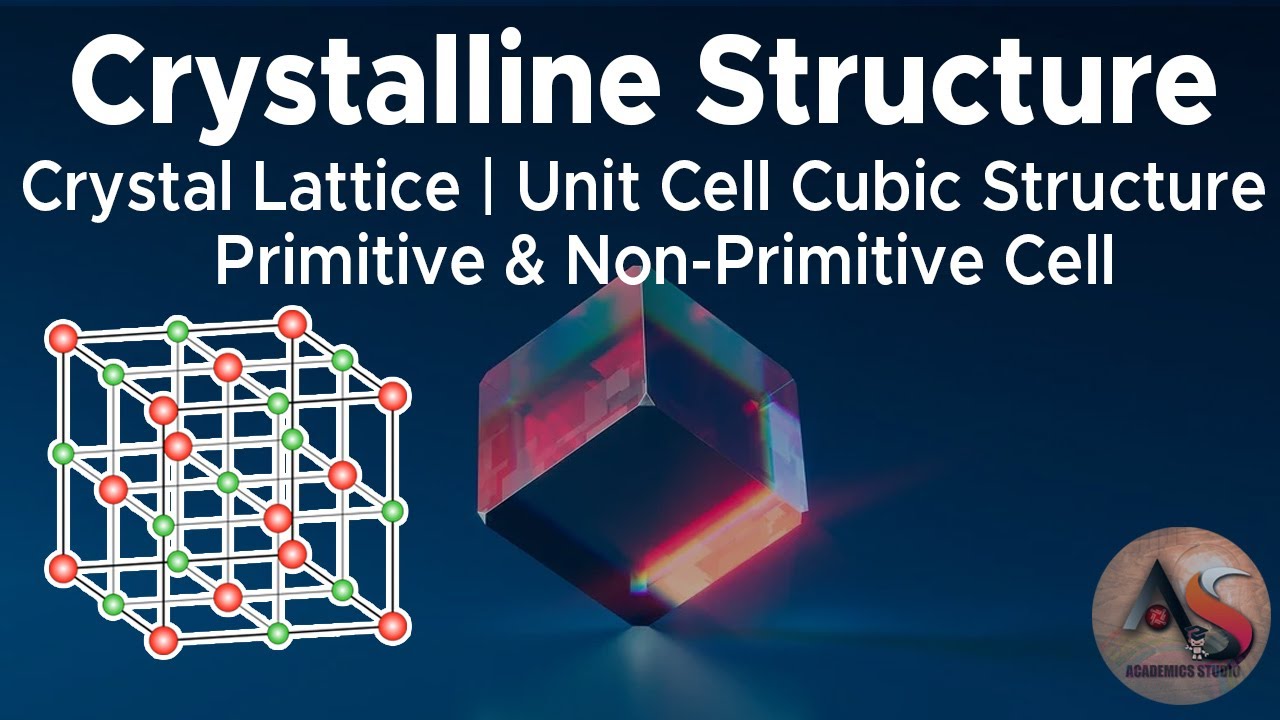 Crystalline Structures | Lattice | Unit Cell | Primitive and non ...