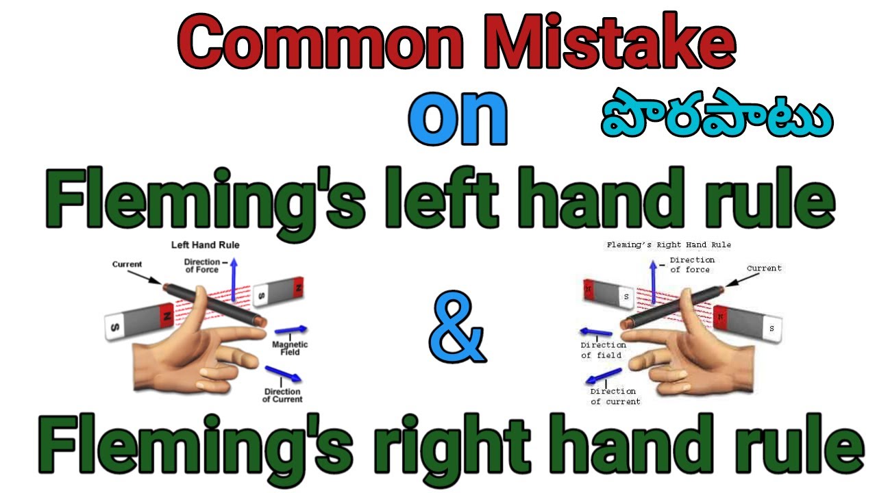fleming's left hand rule(తెలుగులో) and fleming's right hand rule - YouTube