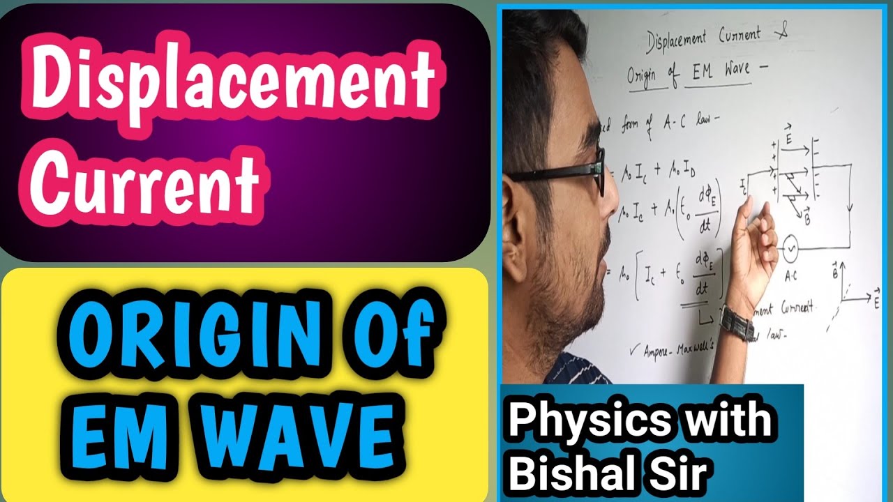 DISPLACEMENT CURRENT | Maxwell Ampere's Circuital Law | Electromagnetic ...