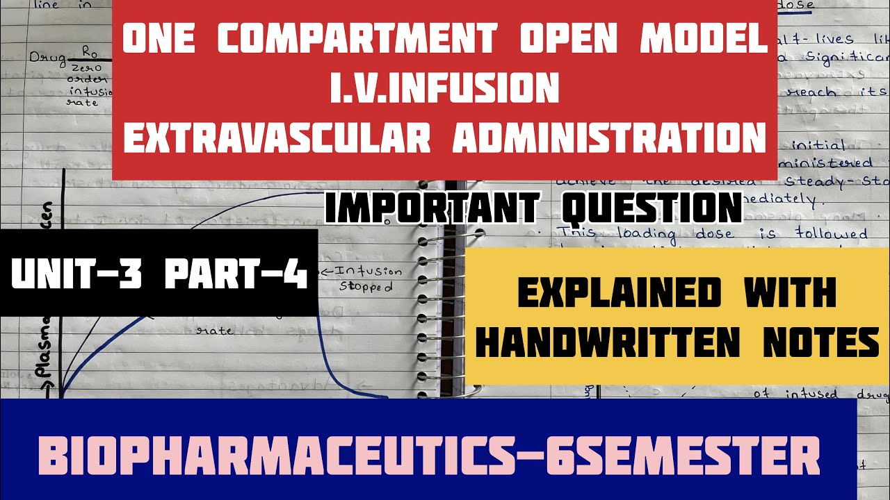 One Compartment Open Model|I.V.Infusion|Extravascular Administration ...