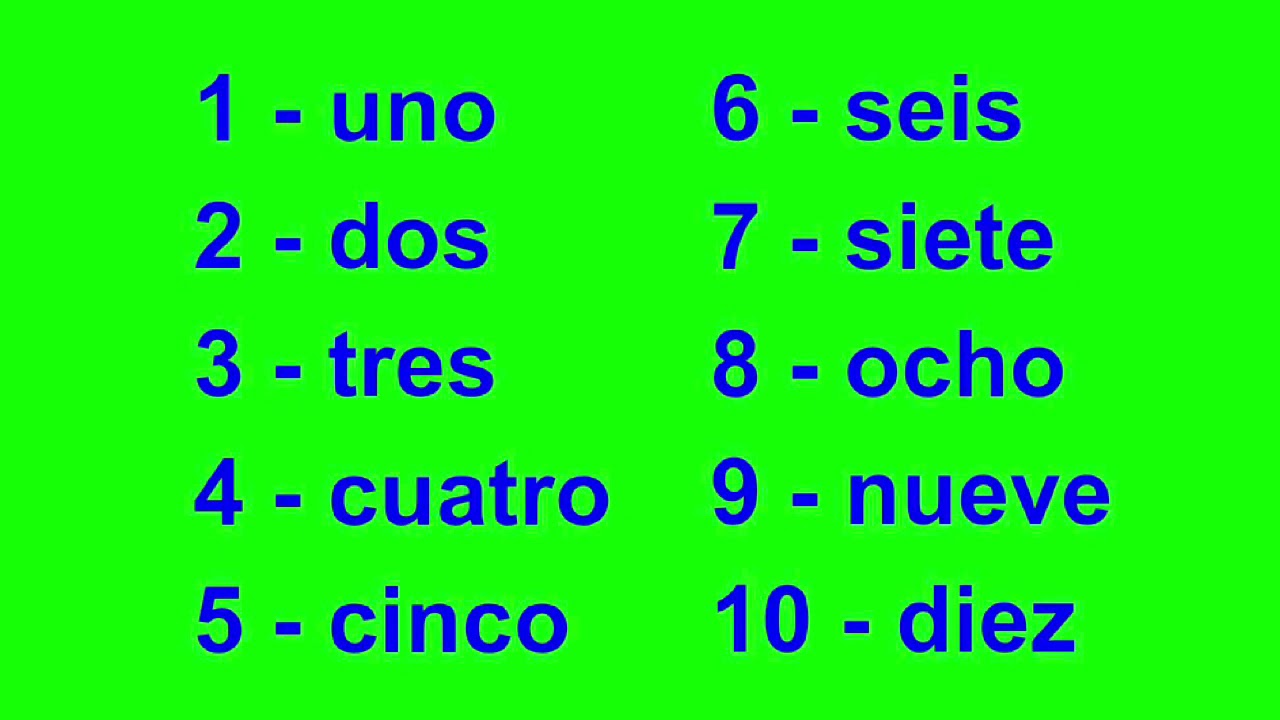 1-31 en español - YouTube