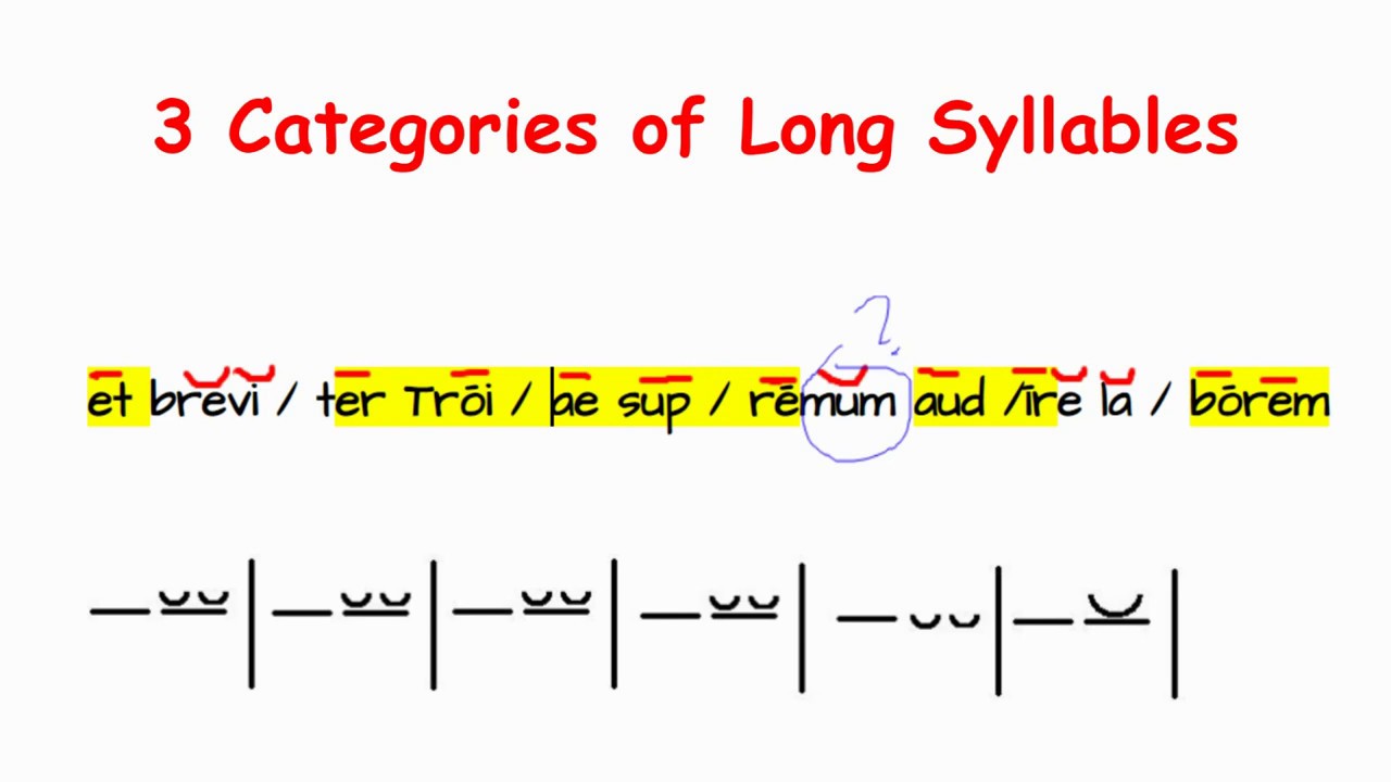 Latin Dactylic Hexameter 2 - YouTube