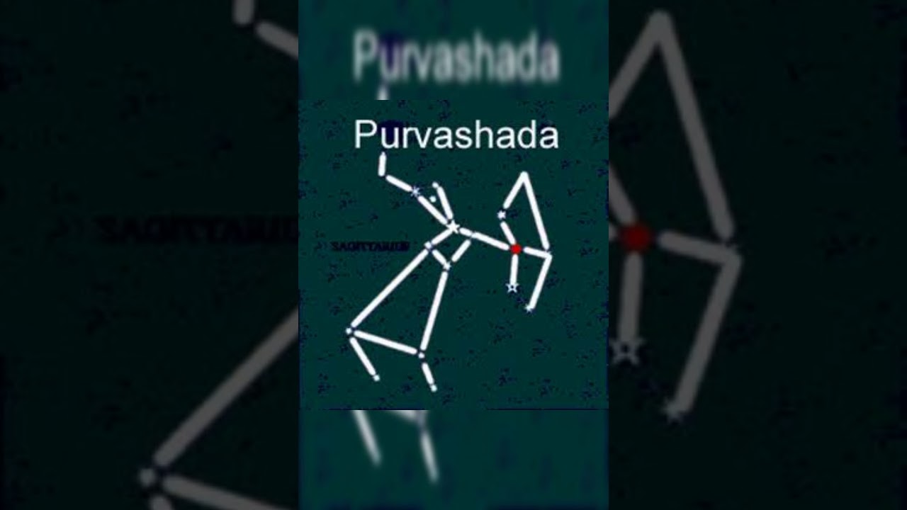 PURVASHADA NAKSHATRA - YouTube