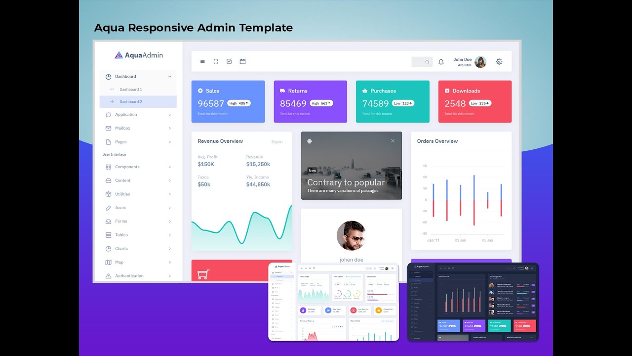 Empower Your Interface: Exploring the Premium Admin Template – Aqua Admin - YouTube