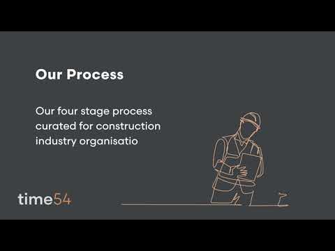 Our process, split into four easy steps - YouTube