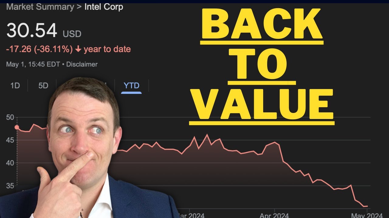 Intel Stock Is Back To Value, Again... - YouTube