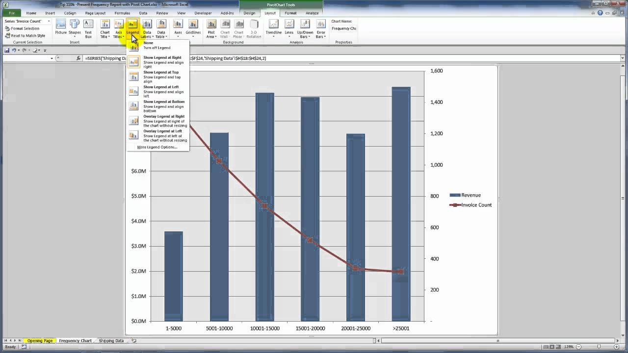 Using a Pivot Chart to Present a Frequency Distribution Report - YouTube