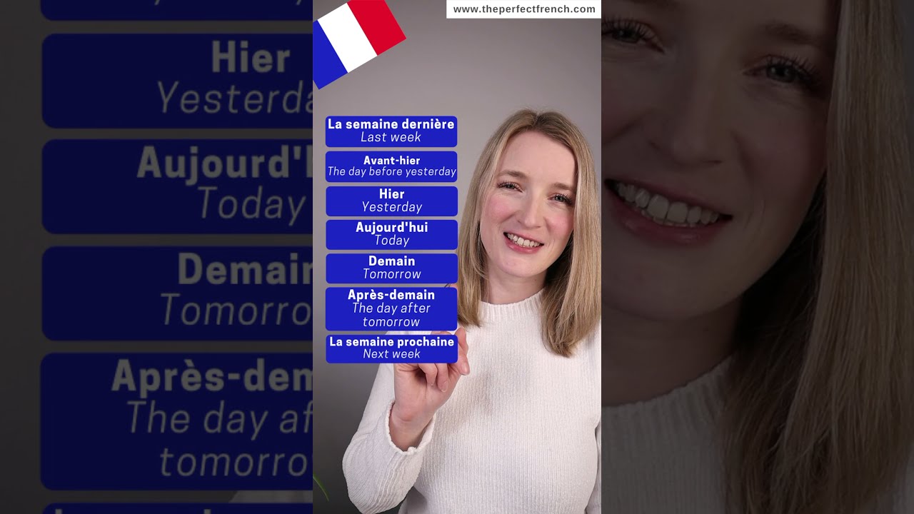 Yesterday - Today - Tomorrow | Talk about the time in French #shorts ...