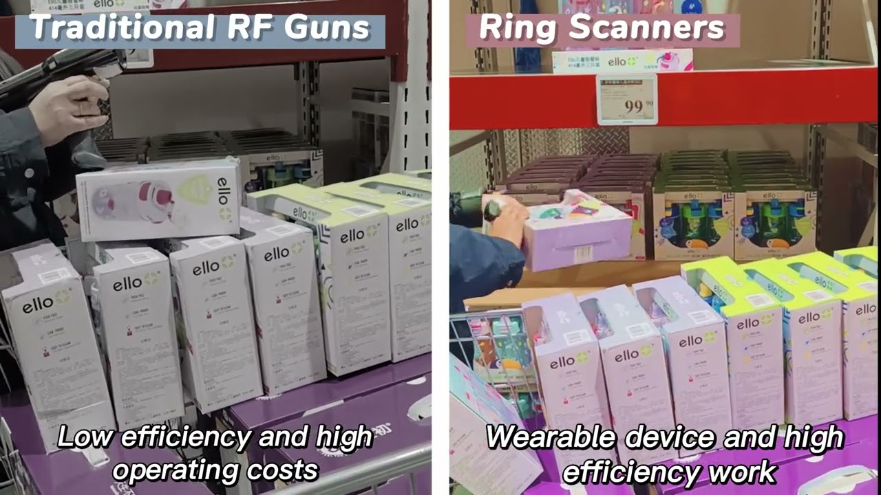 retailing, Ring Scanner, Barcode solutions, 2D Barcode scanner ...