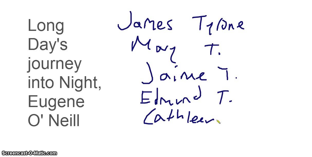 Analysis of Long Day's Journey into Night - YouTube