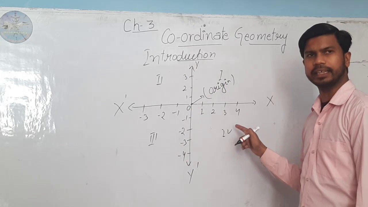 Ch 3 Coordinate Geometry class 9th | By Moeed Sir - YouTube