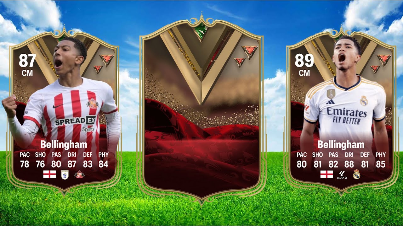 Dynasties Players Promo Explained! EAFC 24 Ultimate Team - YouTube