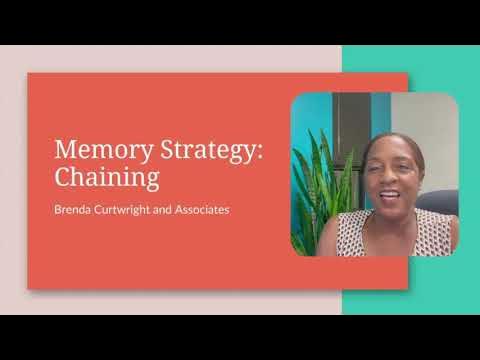 Memory Strategy: Chaining (Using Imagery to Remember Word Lists) - YouTube