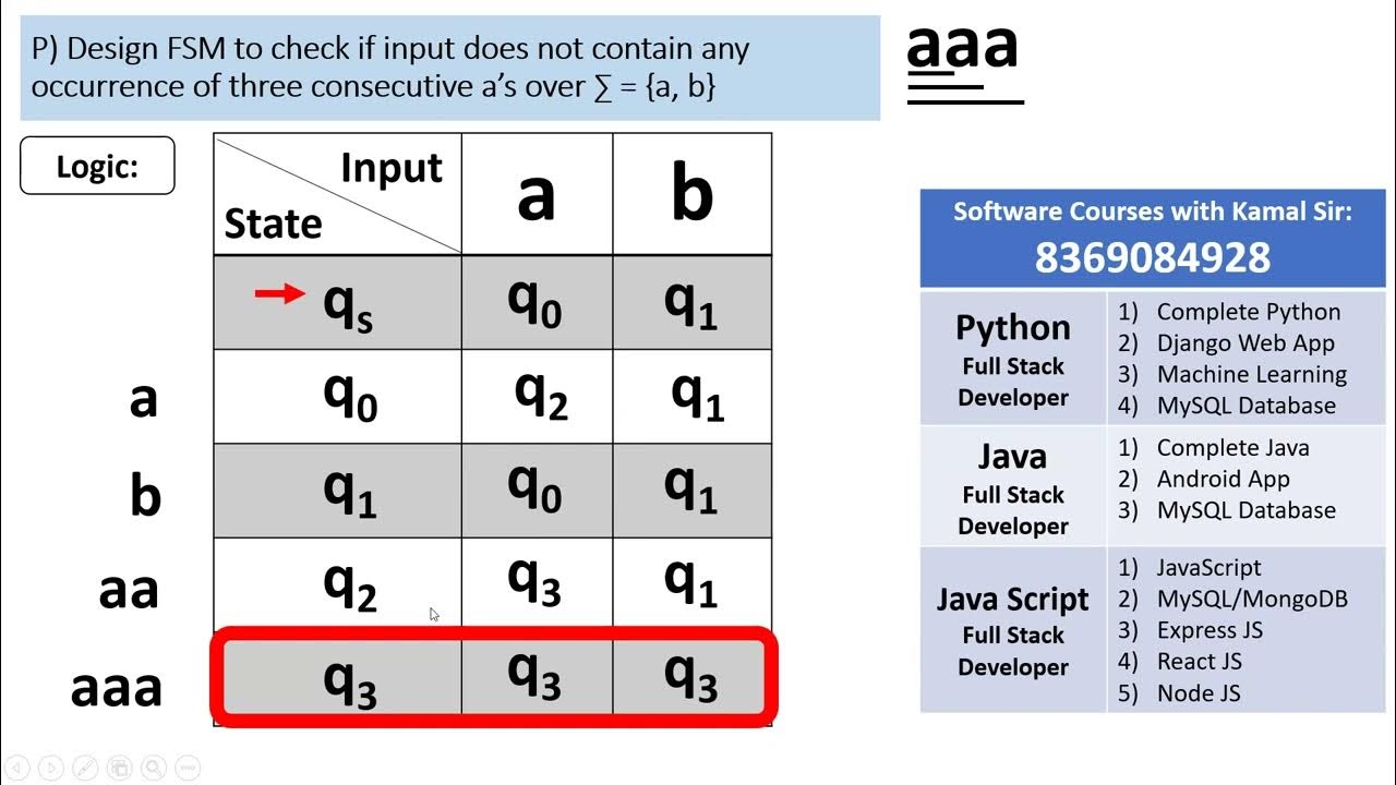 fsm does not contain 3 consecutive a's - YouTube