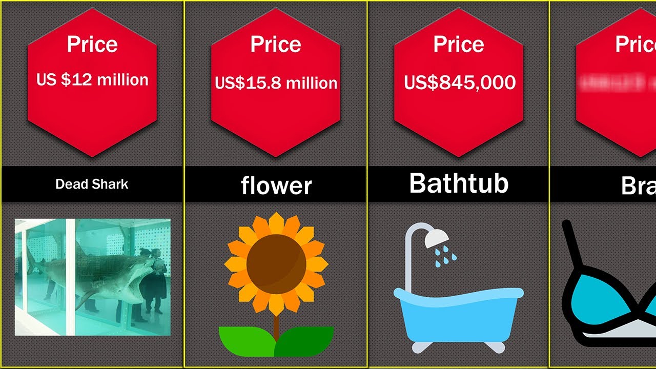 COMPARISON : Most Weird Expensive Things - YouTube
