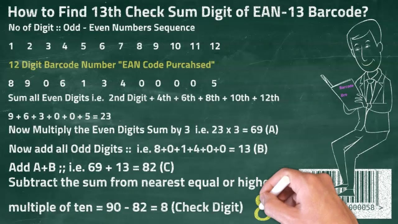 How To Find 13th Check Sum Digit Of EAN 13 Barcode Purchased From GS 1 How To Find 13th Check Sum Digit Of EAN 13 Barcode Purchased From GS 1