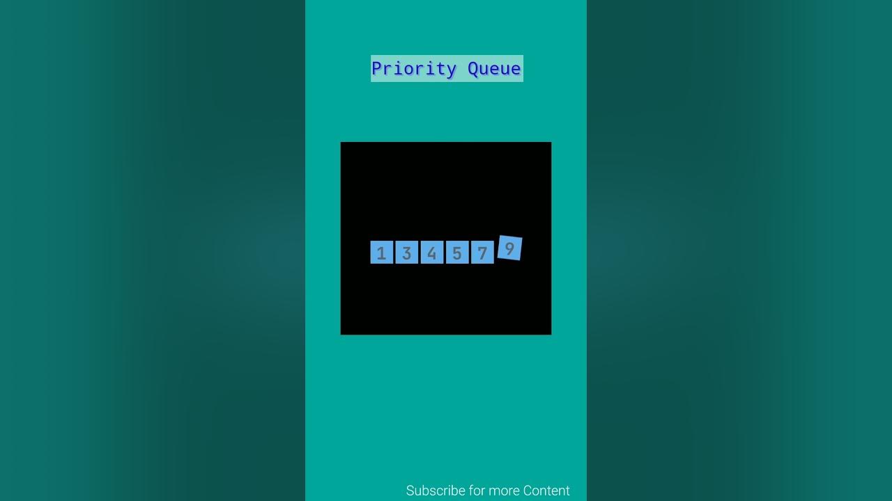 Priority Queue Animation Video 🚀 Queue Algorithm Dsa Priorityqueue Enqueue Dequeue