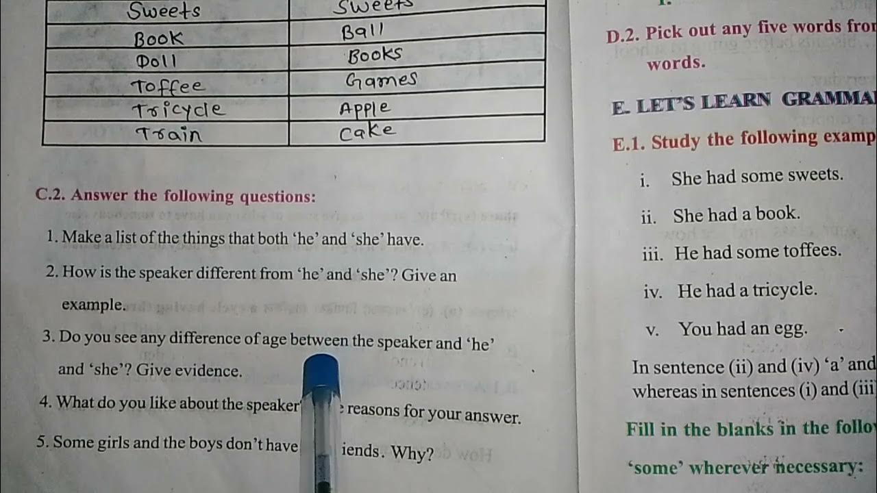 Bihar Board Class 5th English Chapter 1 Questions Answer Nobody s bihar-board-class-5th-english-chapter-1-questions-answer-nobody-s