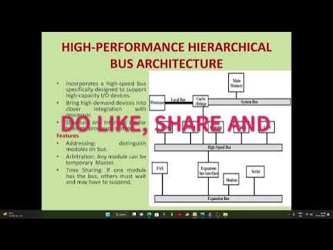 Multiprocessor Timeshared Common Bus Part A - YouTube