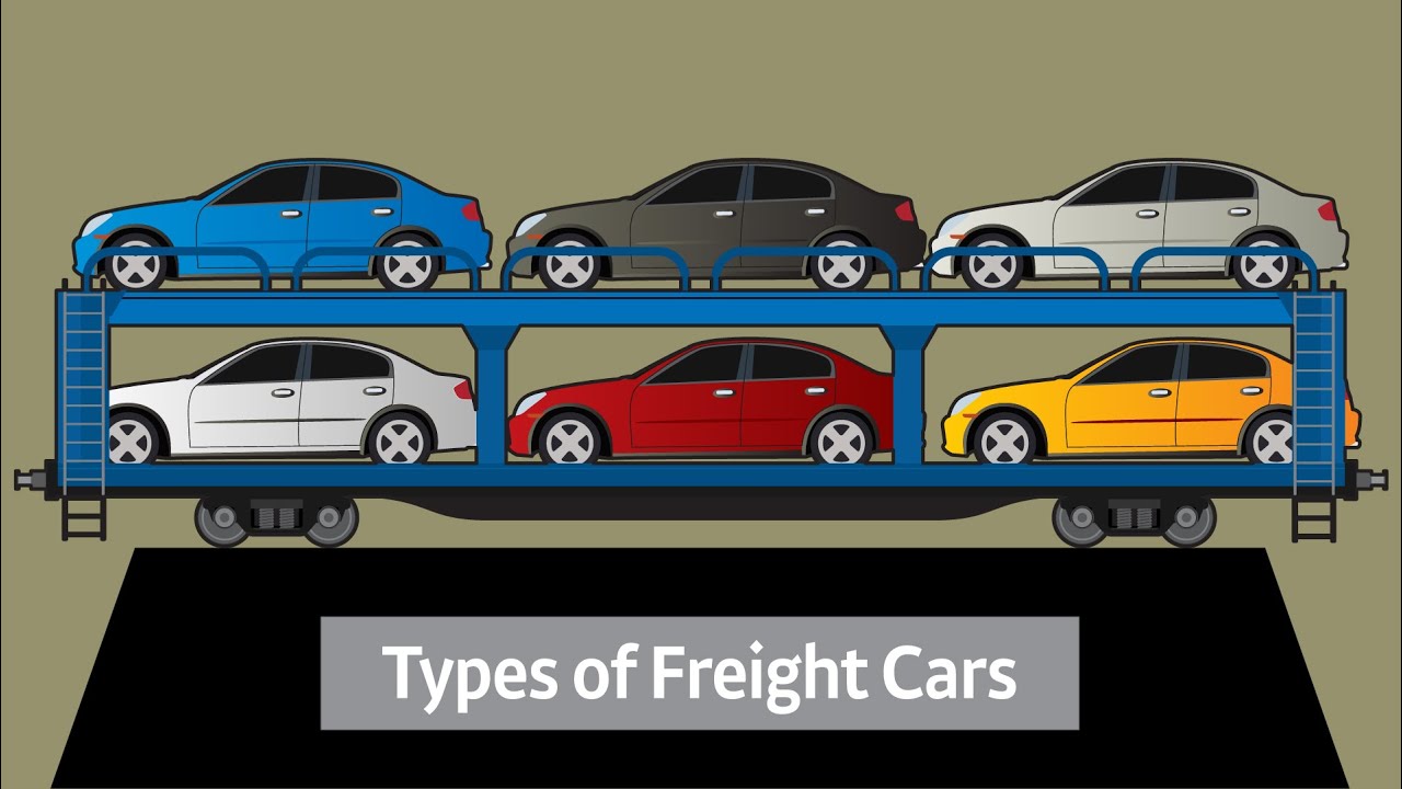016 Types of Freight Cars - YouTube