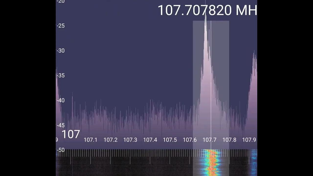 FM 107.7MHz - YouTube