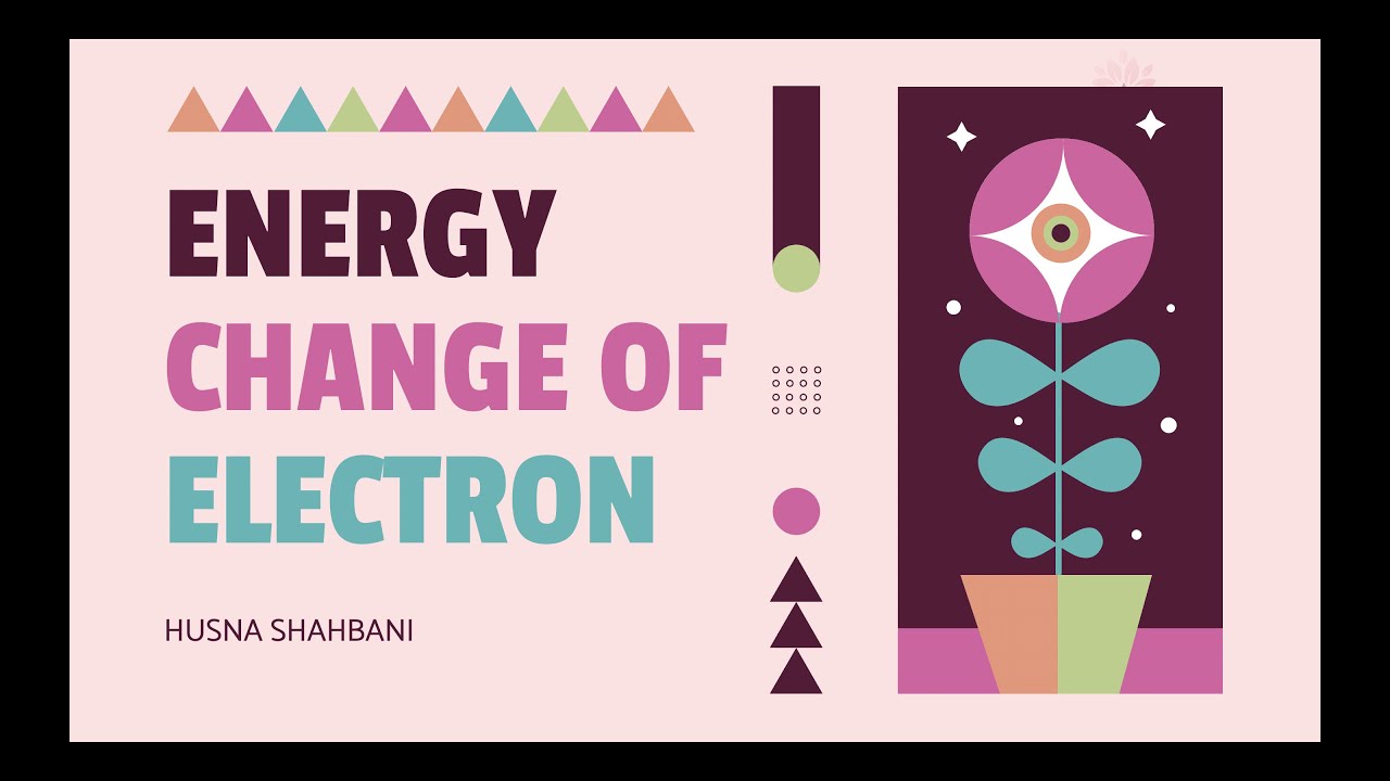 Energy Change of Electron - YouTube