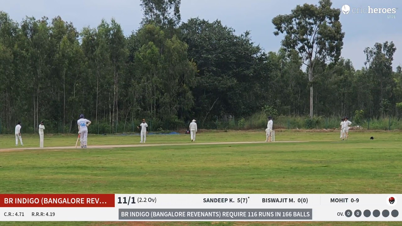 OMCC (Old Monk Cricket Club) vs BR Indigo (Bangalore Revenants) Live ...