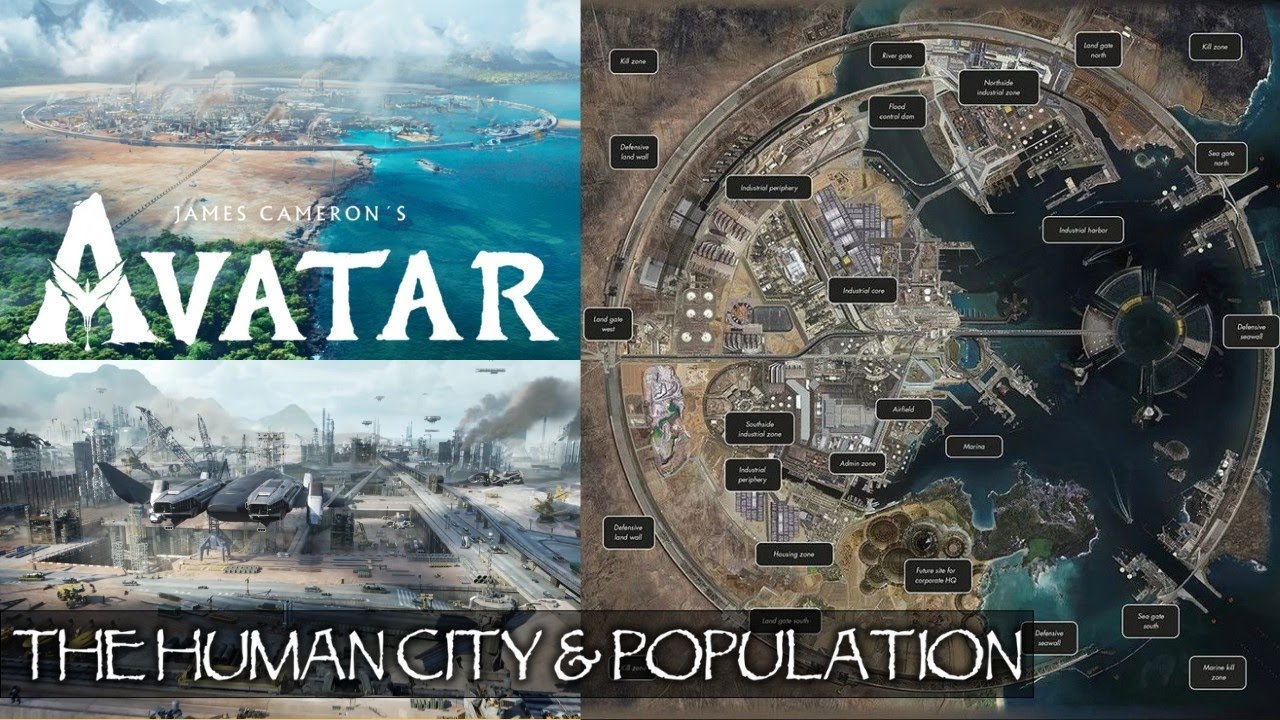 The Human City and Population on Avatar’s Pandora — Explained! - YouTube