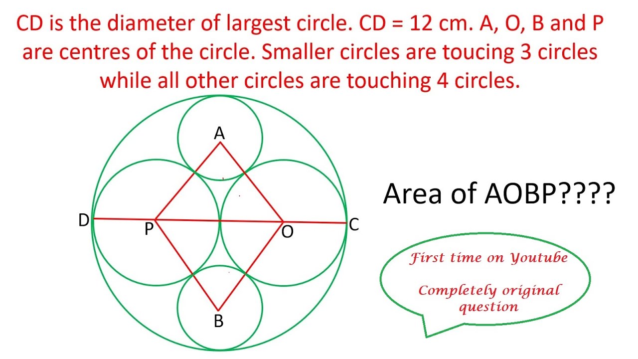 The diagram has 5 circles which are touching each other (4 at a time or ...