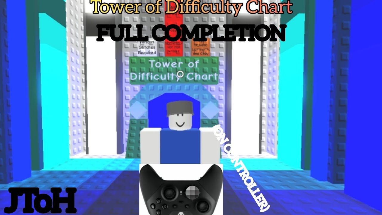 JToH - Tower of Difficulty Chart | Full Completion - YouTube