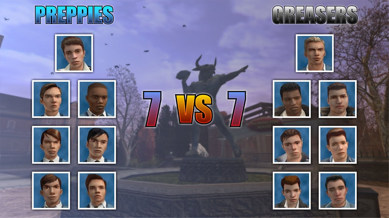 BULLY SE : Preppies (with Johnny, no Bif) vs Greasers (with Derby, no ...